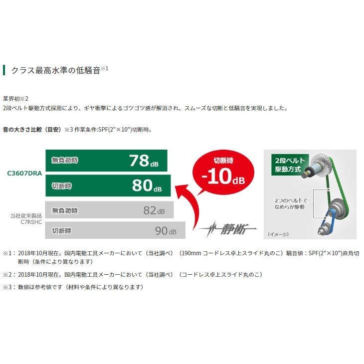 HiKOKI（ハイコーキ） C3606DRA(K)(XPSZ) (チップソー・電池・充電器付) コードレス卓上スライド丸のこ 165mm ...