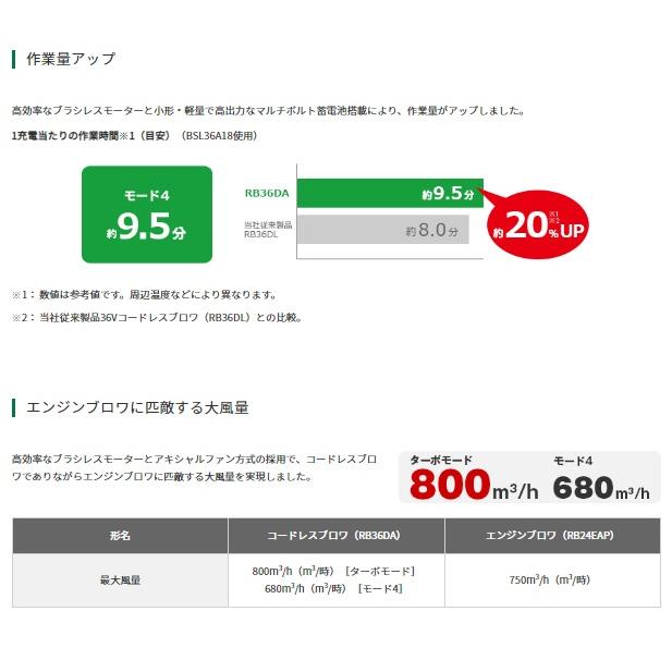 HiKOKI（ハイコーキ） RB36DA(XPZ) (バッテリ1個+充電器付) コードレスブロア 36Vマルチ : e-toolショッピング ...