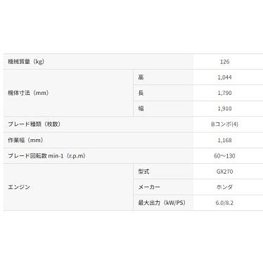 三笠産業 B46H90-QP ホワイトマン ハンディタイプ トロウェル ※個人宅不可※代金引換不可 : e-toolショッピング - 通販 ...