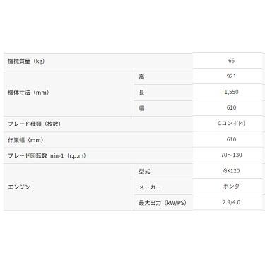 三笠産業 CA4HC-QP ホワイトマン ハンディタイプ トロウェル ※個人宅不可※代金引換不可 : e-toolショッピング - 通販 ...