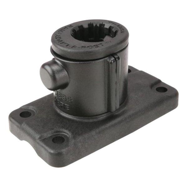 RAM MOUNTS ラムマウント スプラインポスト 平面用 リリースボタン付 4穴P1.3x3.19inch P111-1377(2576047) : e-zoa - 通販 - Yahoo ...