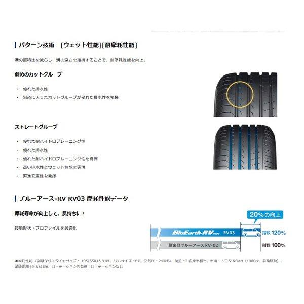 ヨコハマタイヤ YOKOHAMA 低燃費タイヤ BluEarth-RV RV03 ミニバン/205/60R16 96H XL 43260(2620375) : itm0015871602 ...