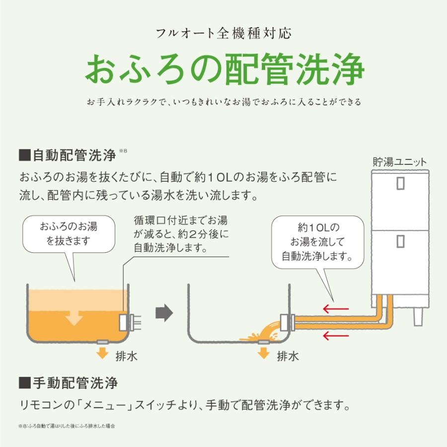 エコキュート 工事費込 補助金対象 パナソニック HE-J37LQS 370L 角型 フルオート 高圧 リモコン 福岡 佐賀 長崎 熊本 大分 宮崎 鹿児島 山口 : e3ecopa37std ...