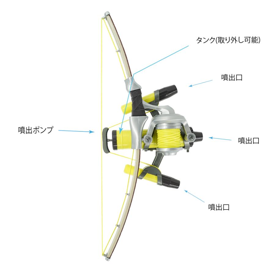 スプラトゥーン3 トライストリンガー 水鉄砲 ブキ グッズ フェス スプラトゥーン 長距離 スナイパー プール 公式ライセンス商品 SPT-1071 :SPT-1071:キャラクターランド は ...