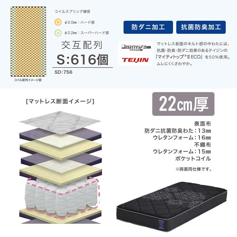 電動ベッド 2モータ リクライニングベッド マット付き マットレス硬め 2モーター電動ベッド GRAZIE セミダブル :gr1602:家具 ...