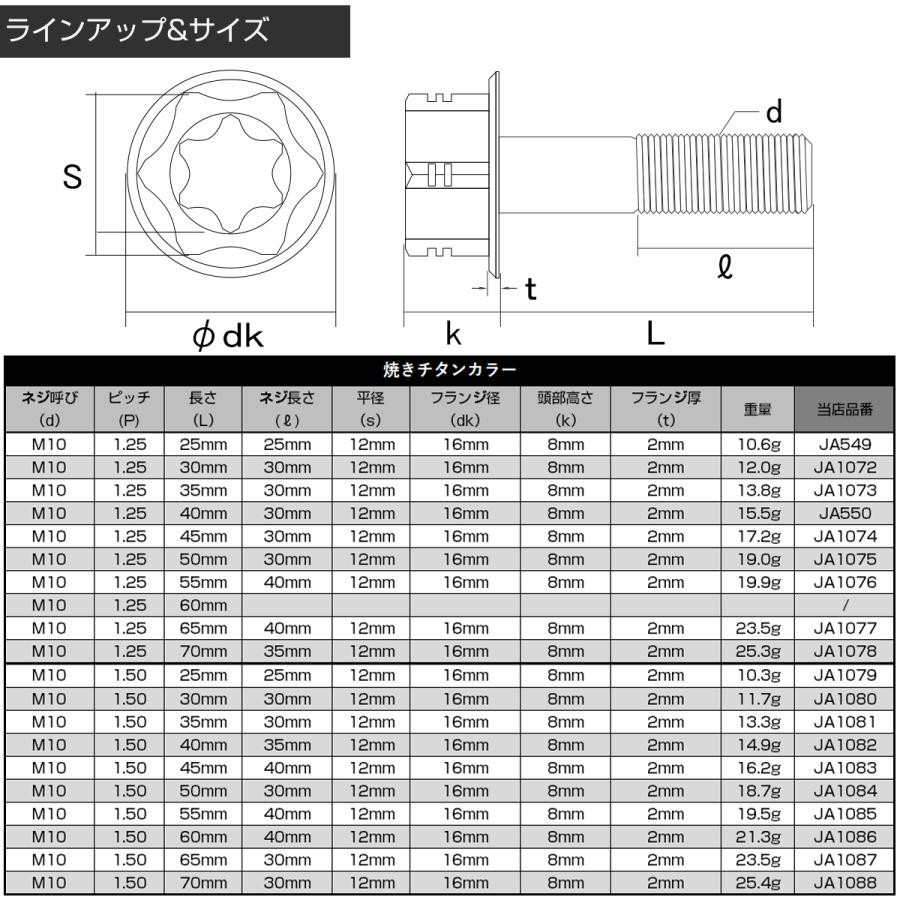 64チタン M10×40mm P1.25 フランジ付き六角ボルト トルクス穴 デザイン六角ボルト ブラック Ti6Al-4V JA1339 :JA1339:オートパーツ専門店 EALE ...
