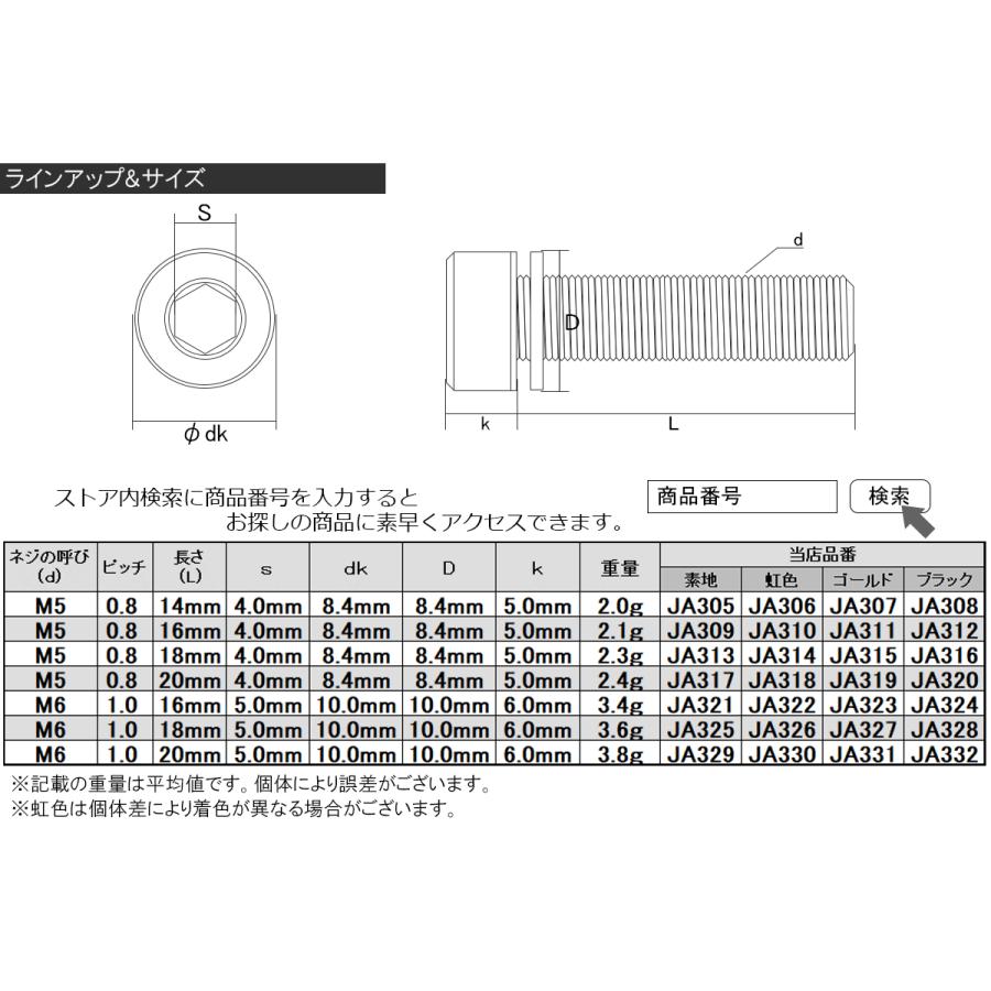 チタンボルト M5 20mm P0.8 キャップボルト 六角穴 ワッシャー付き ゴールド JA319 : ja319 : オートパーツ専門店 EALE store - 通販 - Yahoo ...