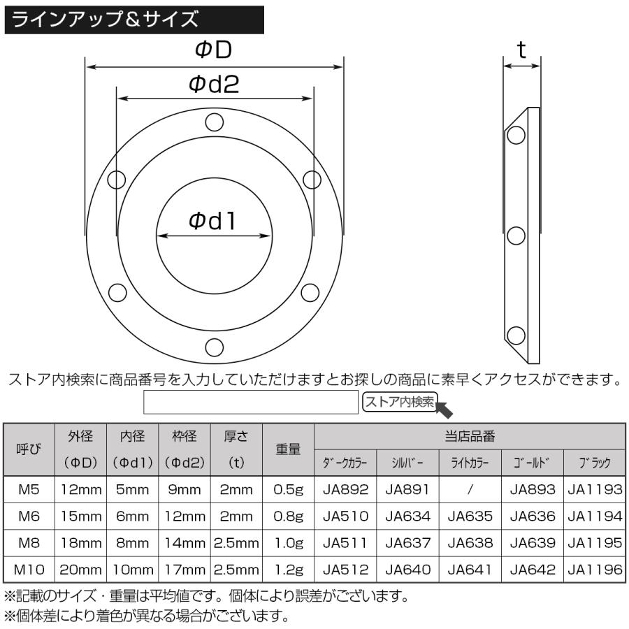 チタンワッシャー M10 外径20mm 座面枠付き 焼きチタンカラー デザイン JA512 : オートパーツ専門店 EALE store - 通販 - Yahoo!ショッピング