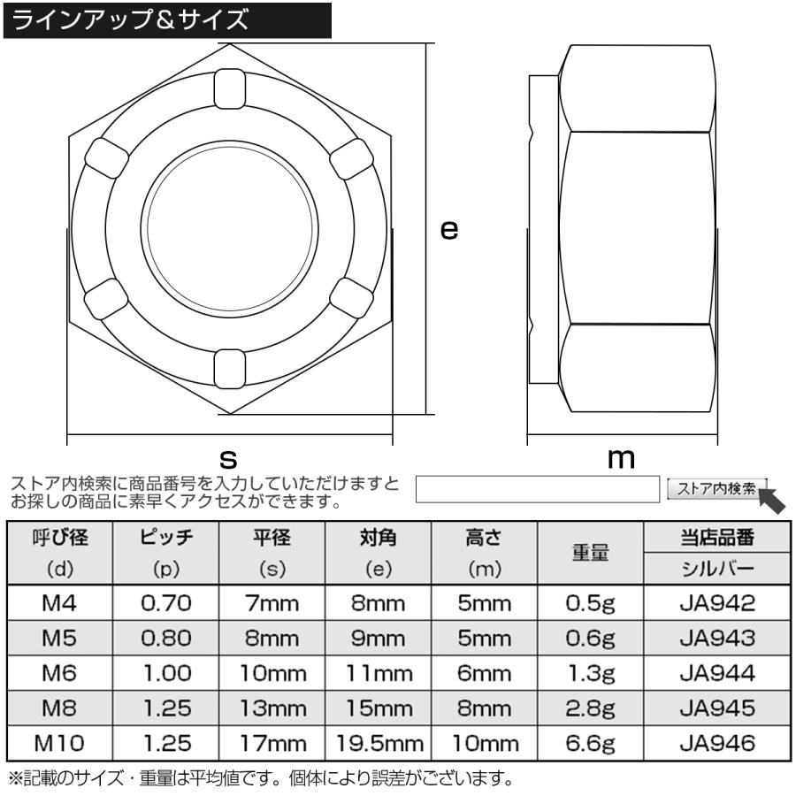 チタンナット M5 P0.8 ナイロンナット ゆるみ防止 六角ナット シルバー JA943 :JA943:オートパーツ専門店 EALE store - 通販 - Yahoo!ショッピング