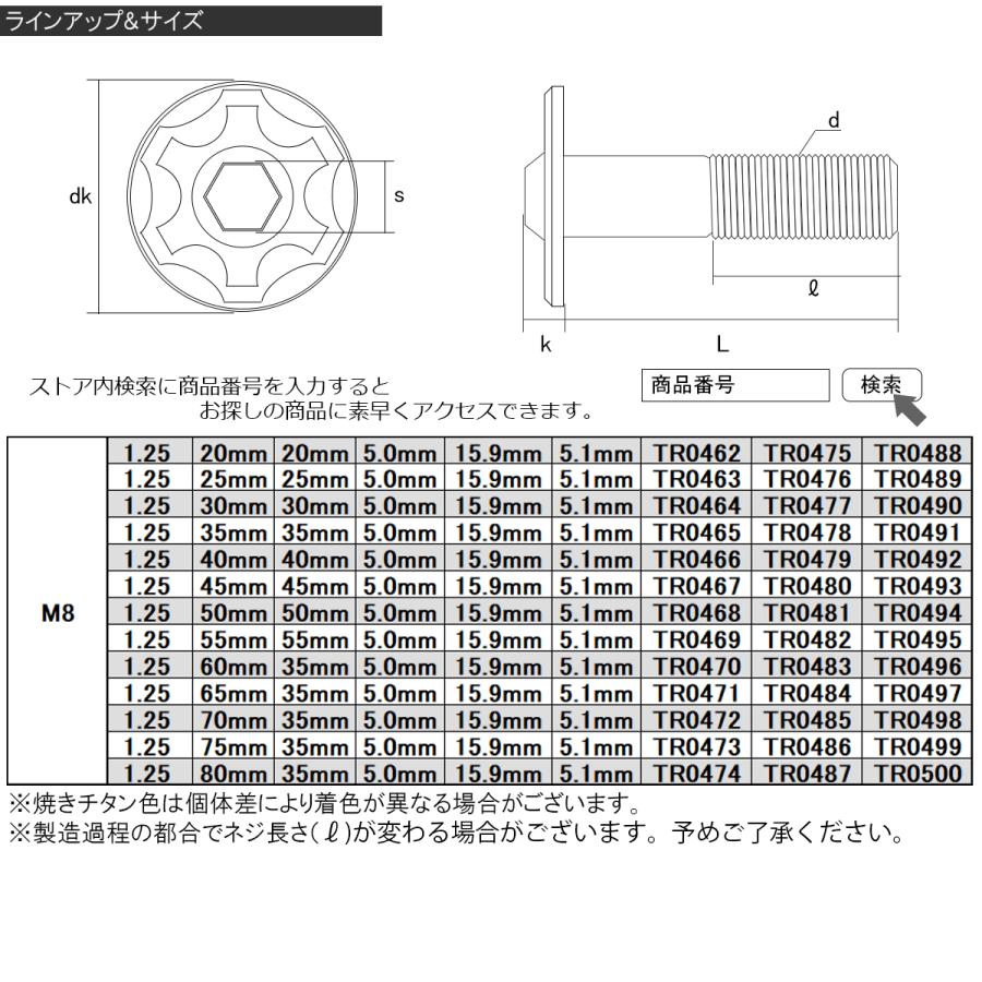 SUS304 フランジ付 ボタンボルト M10×25mm P1.25 六角穴 シルバー スノーヘッド ステンレス製 TR0719 :TR0719:オートパーツ専門店 EALE store ...