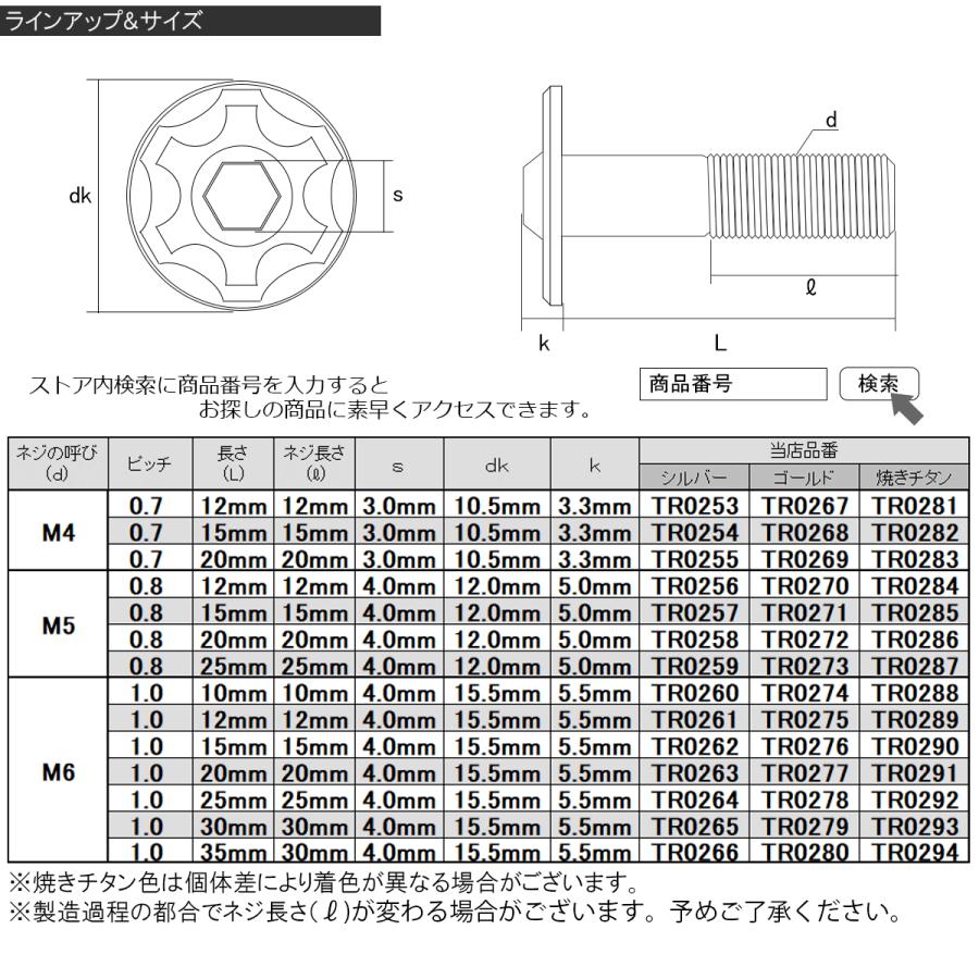 SUS304 フランジ付 ボタンボルト M10×45mm P1.25 六角穴 シルバー スノーヘッド ステンレス製 TR0723 :TR0723:オートパーツ専門店 EALE store ...