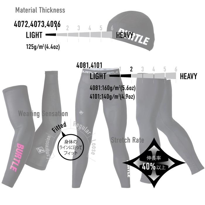 BURTLE（バートル） BURTLE4072 2025 新色追加 アームカバー BURTLE 4072 : アースターユニホームYahoo!店 - 通販 - Yahoo!ショッピング