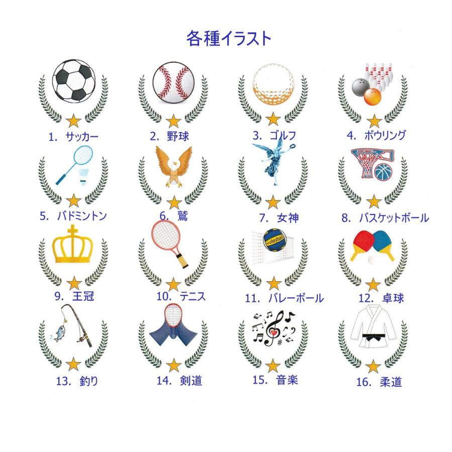 アーストロフィー 優勝カップ金属製＋ガラス台 W073 【プレート無料作成】 (LB:高さ185mm、口径80φ、重さ約760g) : アーストロフィーヤフー店 - 通販 - Yahoo!ショッピング