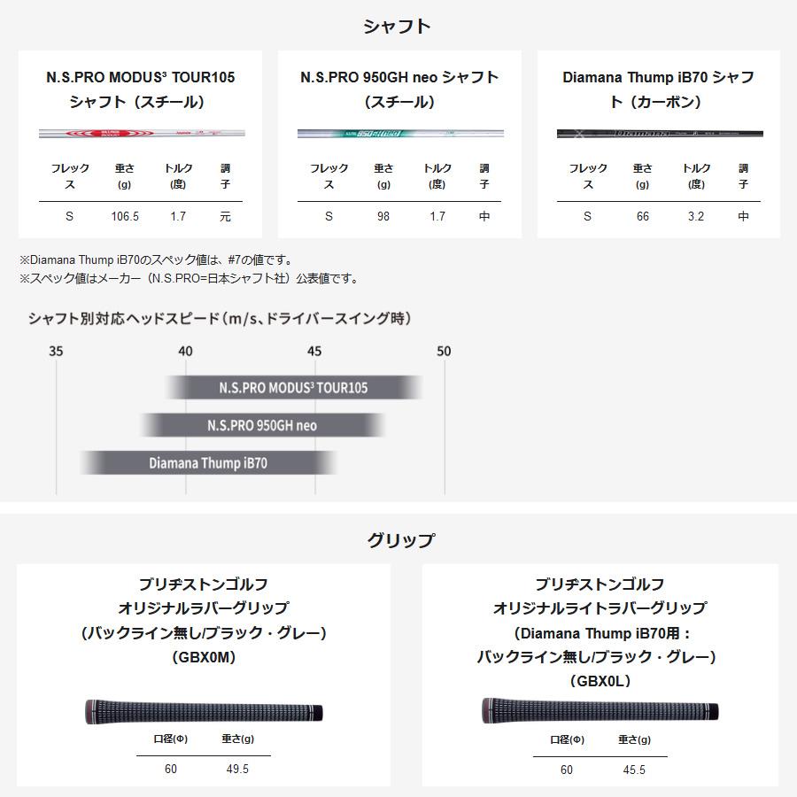 BRIDGESTONE GOLF 日本仕様 ブリヂストン 242CB+ プラス #5-PW 6本 アイアンセット N.S.PRO MODUS3 TOUR105 スチール フレックス：S ...
