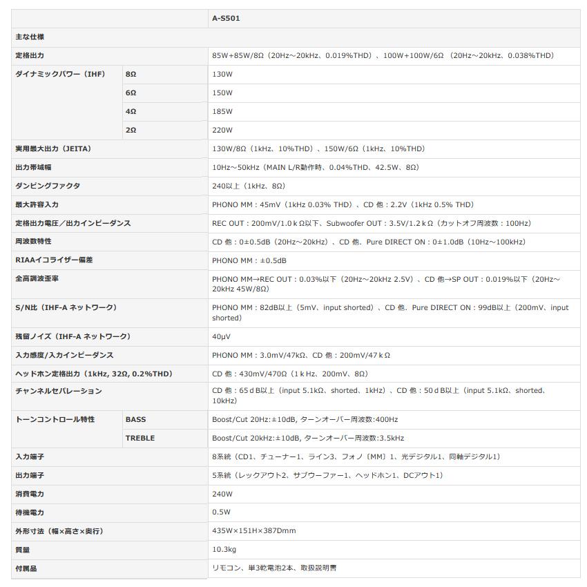 ヤマハ A-S501 プリメインアンプ (S) シルバー : a-s501 : プロテクション - 通販 - Yahoo!ショッピング