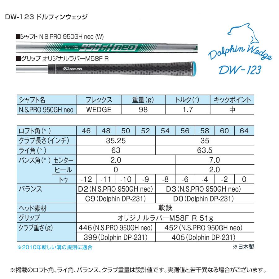 kasco 日本仕様 キャスコ ドルフィンウェッジ DW-123 Copper (ストレートネック) ウェッジ N.S.PRO 950GH neo (WEDGE) スチール : プロテクション ...