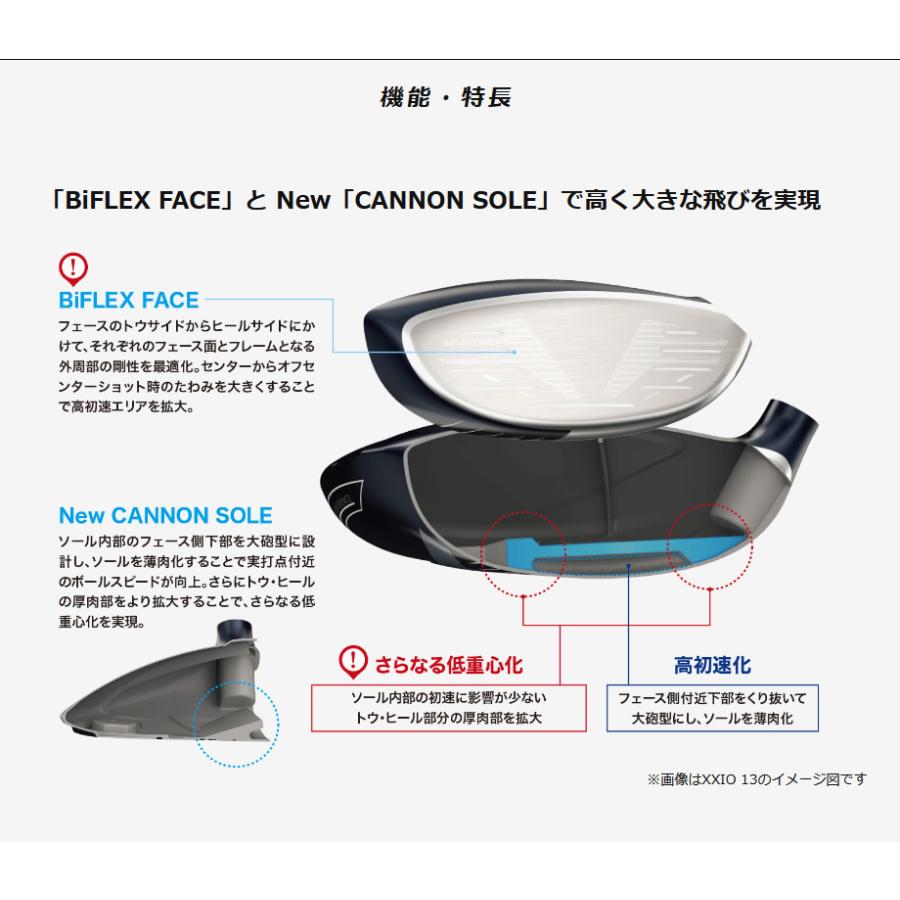 DUNLOP 日本仕様 2024 XXIO X -eks- ゼクシオ エックス フェアウェイウッド Miyazaki AX-3 カーボン AX-III ダンロップ : プロテクション - 通販 ...