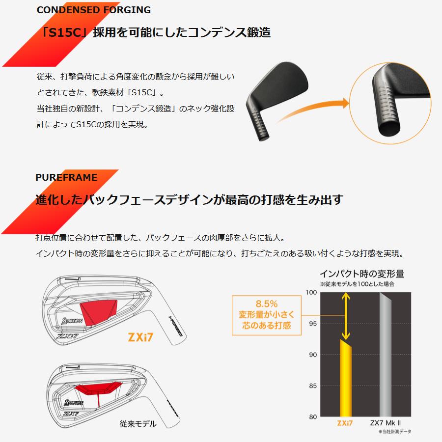 DUNLOP 特注 ダンロップ スリクソン ZXi7 #5-PW 6本 アイアンセット N.S.PRO MODUS3 TOUR115 スチール 日本仕様 : プロテクション - 通販 ...