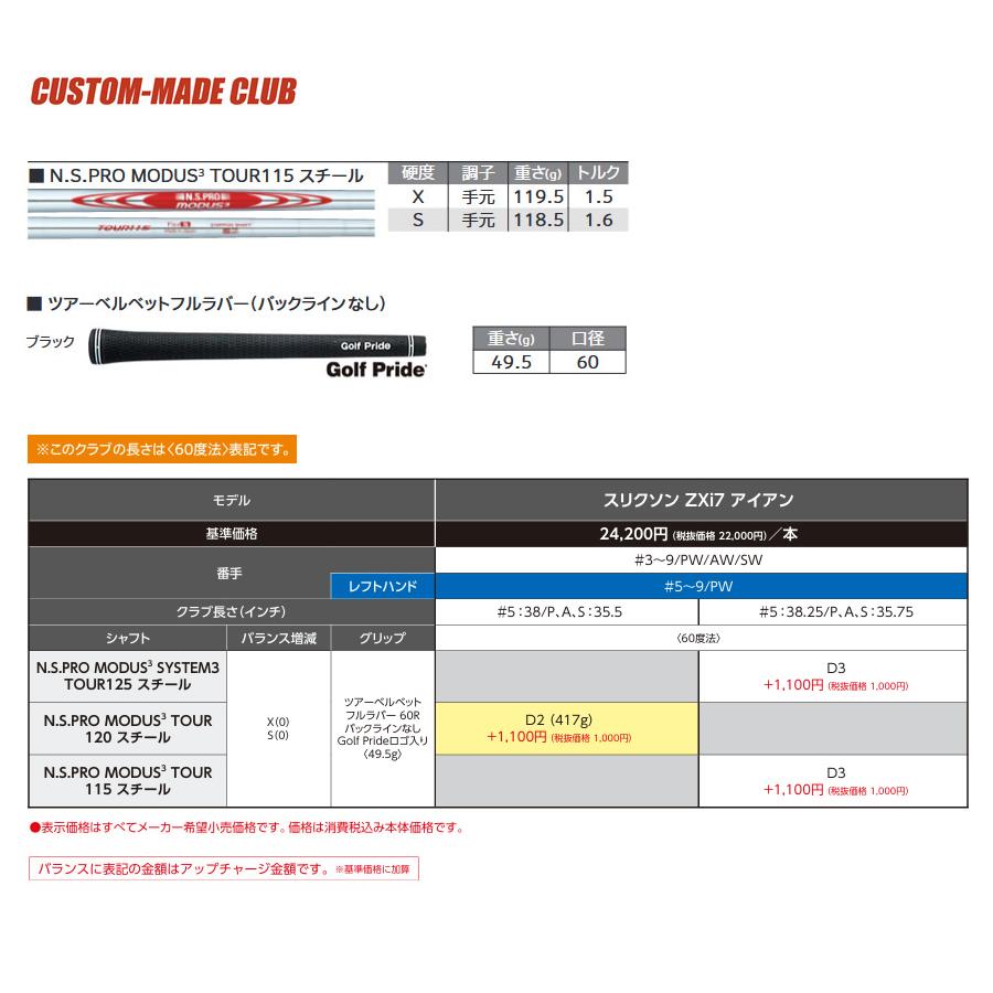 DUNLOP 特注 ダンロップ スリクソン ZXi7 #5-PW 6本 アイアンセット N.S.PRO MODUS3 TOUR115 スチール 日本仕様 : プロテクション - 通販 ...