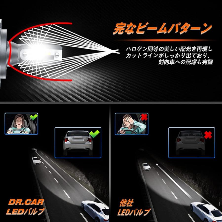 DR.CAR LDE ヘッドライト H4 車検対応 LED バルブ H4/HB2/9003 切替 車/バイク用 6000K 昼白光 12000LM IP68 50000時間長寿命 一体型 2本 ...