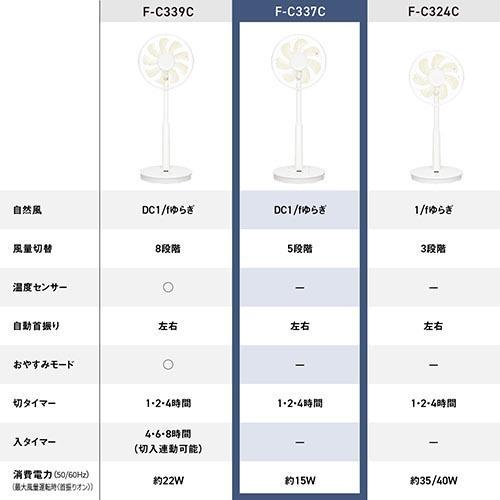 パナソニック(Panasonic) F-C337C-W(ホワイト) 30cm DCモーター 7枚羽根 リビング扇 ハイグレードモデル : イーベスト - 通販 - Yahoo!ショッピング