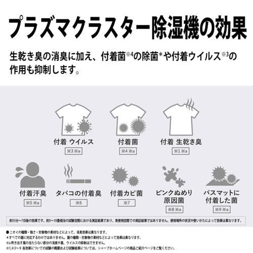 シャープ(SHARP) CV-TH150-W(ホワイト系) ハイブリッド方式 衣類乾燥除湿機 除湿能力 最大15L/日 : イーベスト - 通販 - Yahoo!ショッピング