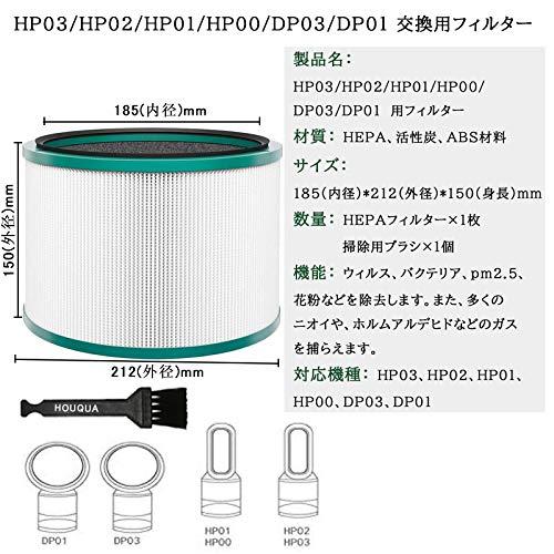 扇風機用 Dyson HP03 HP02 HP01 HP00 DP03 DP01 交換用フィルター 空気清浄機能付ヒーターフィルター Pure : eb0578888f01 : えびすストア ...