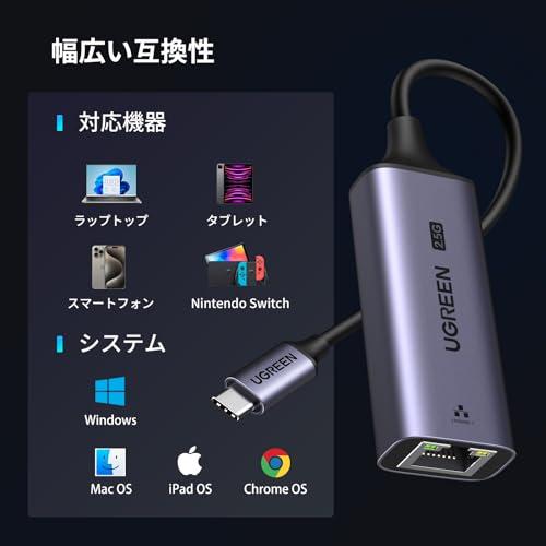 UGREEN 有線LANアダプター 2.5Gbps 超高速通信 USB Type C to RJ45 2500Mbps MacBook Pro : えびすストア - 通販 - Yahoo!ショッピング