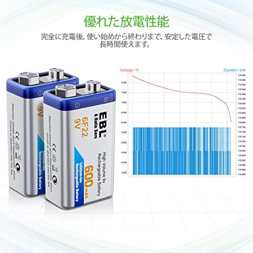 EBL 9V電池 充電式 2本電池充電器セット 9V充電池 600mAh 006p エネループ カメラ/時計/ラジオ/おもちゃ/ギター/屋内煙探 : えびすストア - 通販 - Yahoo ...