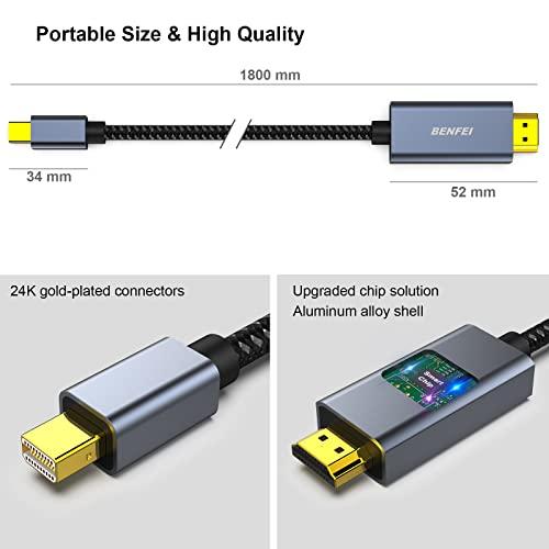 BENFEI Mini DisplayPort-HDMIケーブル、1.8m Mini DP-HDMIケーブル（Mini DPからHDMIへの変換 : eb66eea533a6 : えびすストア ...