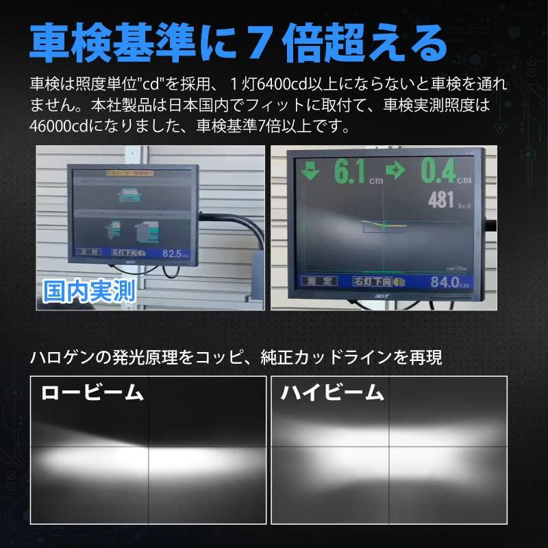 H4 LED 超爆光モデルSUPAREE ヘッドライト 車検対応 爆光 10倍明るさUP 30W*2 Hi/Lo切替 6500 : えびすストア - 通販 - Yahoo!ショッピング