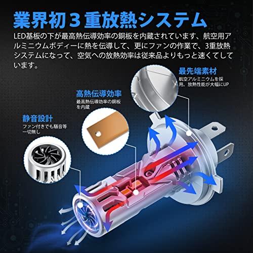 H4 LED 超爆光モデルSUPAREE ヘッドライト 車検対応 爆光 10倍明るさUP 30W*2 Hi/Lo切替 6500 : えびすストア - 通販 - Yahoo!ショッピング