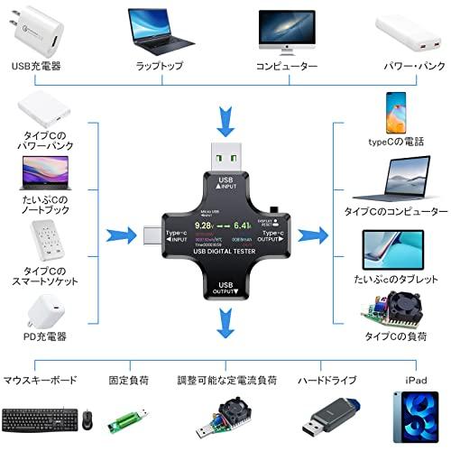 YOJOCK USB電圧電流チェッカー Type-C テスター アップグレードカラーディスプレイ 電流/電圧/抵抗/温度/通電時間など表示 Qu : えびすストア - 通販 - Yahoo ...