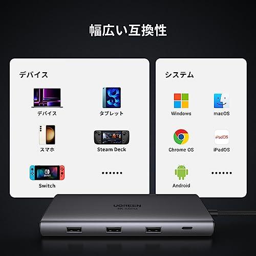 UGREEN Revodok Pro 9 in 1 USB Cハブ 10Gbps USB-C3.2 USB-A3.2 高速転送ポート 4K ...