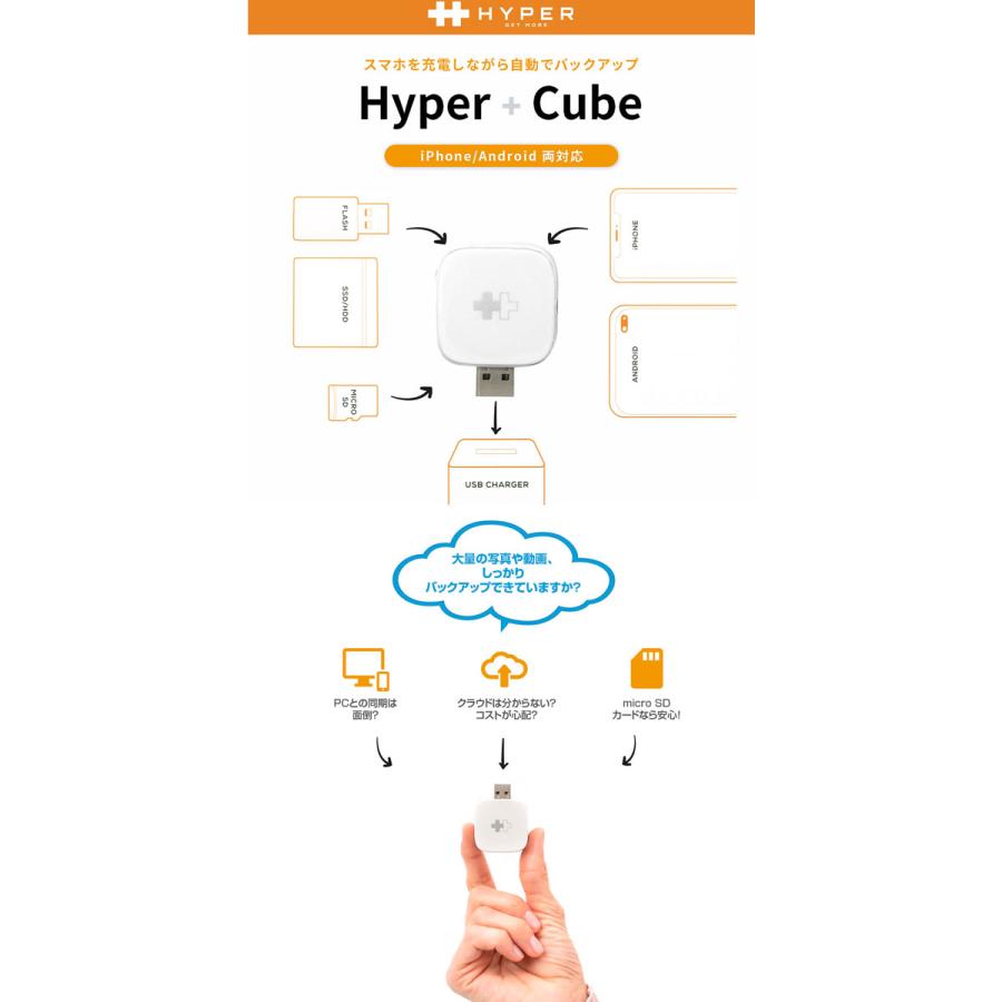 HYPER HYPER++ ハイパー Hyper+Cube iOS / Android 充電しながらバックアップ microSD USBリーダー HP-HDHC ネコポス送料無料 : キット ...