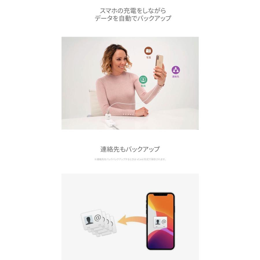 HYPER HYPER++ ハイパー Hyper+Cube iOS / Android 充電しながらバックアップ microSD USBリーダー HP-HDHC ネコポス送料無料 : キット ...