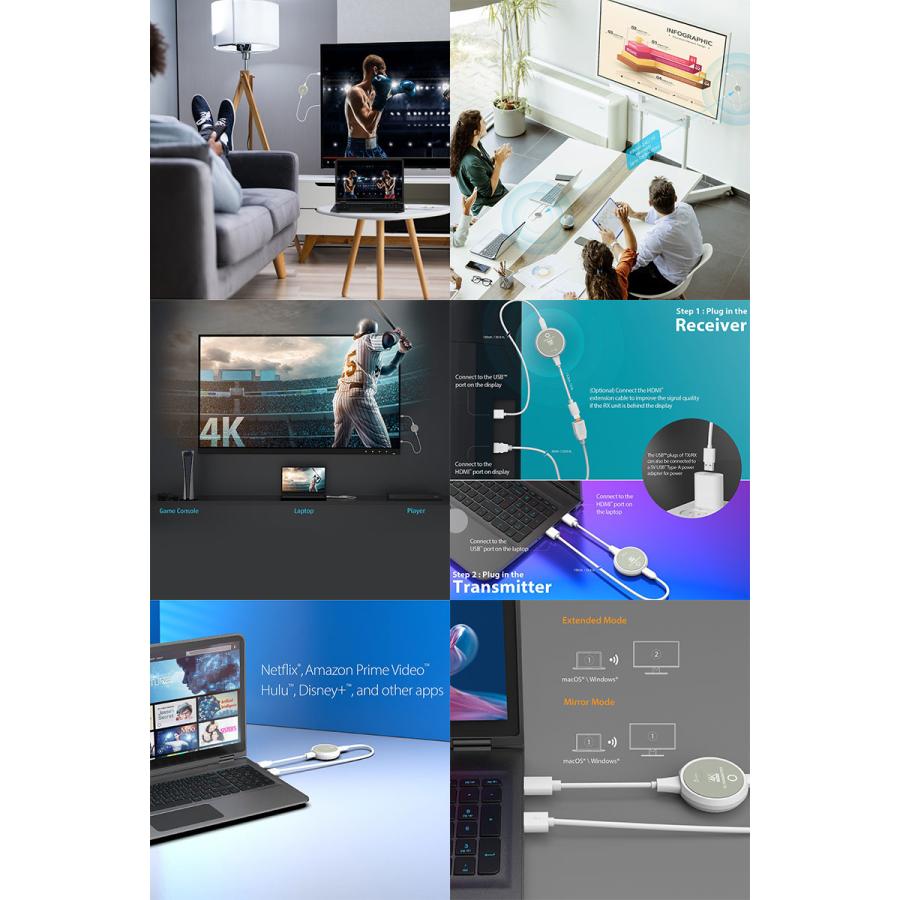 j5 create ジェイファイブクリエイト ScreenCast 4K HDMI ワイヤレスエクステンダー 送受信機 JVAW75 ネコポス ...