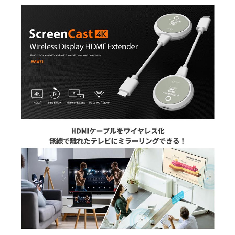 j5 create ジェイファイブクリエイト ScreenCast 4K HDMI ワイヤレスエクステンダー 送受信機 JVAW75 ネコポス ...