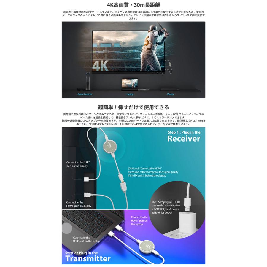 j5 create ジェイファイブクリエイト ScreenCast 4K HDMI ワイヤレスエクステンダー 送受信機 JVAW75 ネコポス ...