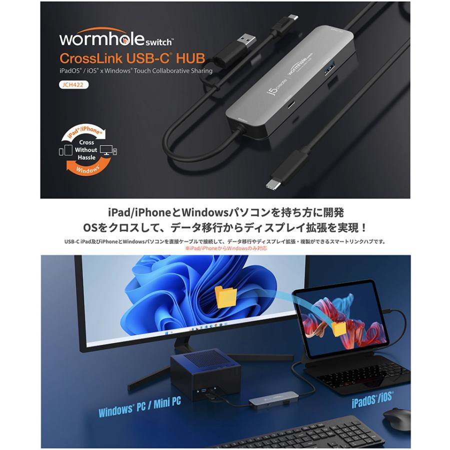 j5 create ジェイファイブクリエイト JCH422 CrossLink2 iPhone / iPad to WindowsPC クロスリンクハブ USB A Type-C 対応 ネコ ...