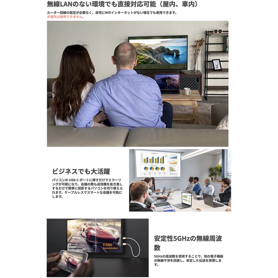 j5 create JVAW61 ScreenCast USB-C Wireless Display HDMIワイヤレス送受信機 ジェイ ...