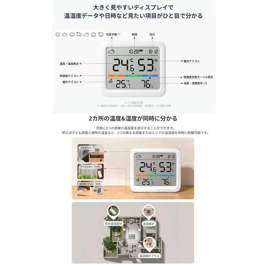 SwitchBot スイッチボット 温湿度管理セット 温湿度計 Pro / ハブミニ HubMini Matter対応 防水温湿度計 W4900000 ネコポス不可 : キットカット ...