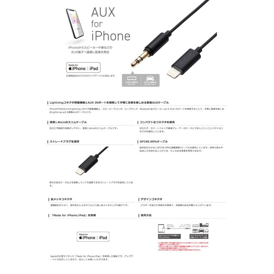 ELECOM エレコム Lightning to 3.5mm AUX オーディオケーブル ストレート 1m ブラック AX-L35D10BK ネコポス不可 : キットカットヤフー店 - 通販 ...