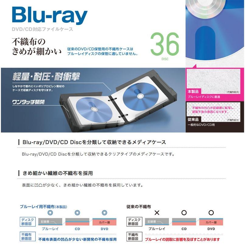 ELECOM CD/DVDケース エレコム Blu-ray / DVD CD対応 クリアケース 36枚収納 ネコポス不可 : キットカットヤフー店 - 通販 - Yahoo!ショッピング