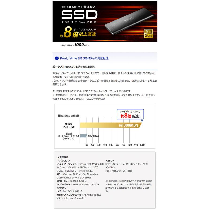 I-O DATA IO Data アイオデータ 512GB USB 3.2 Gen2 3.1 対応 ポータブル SSD 高速転送 ブラック ...