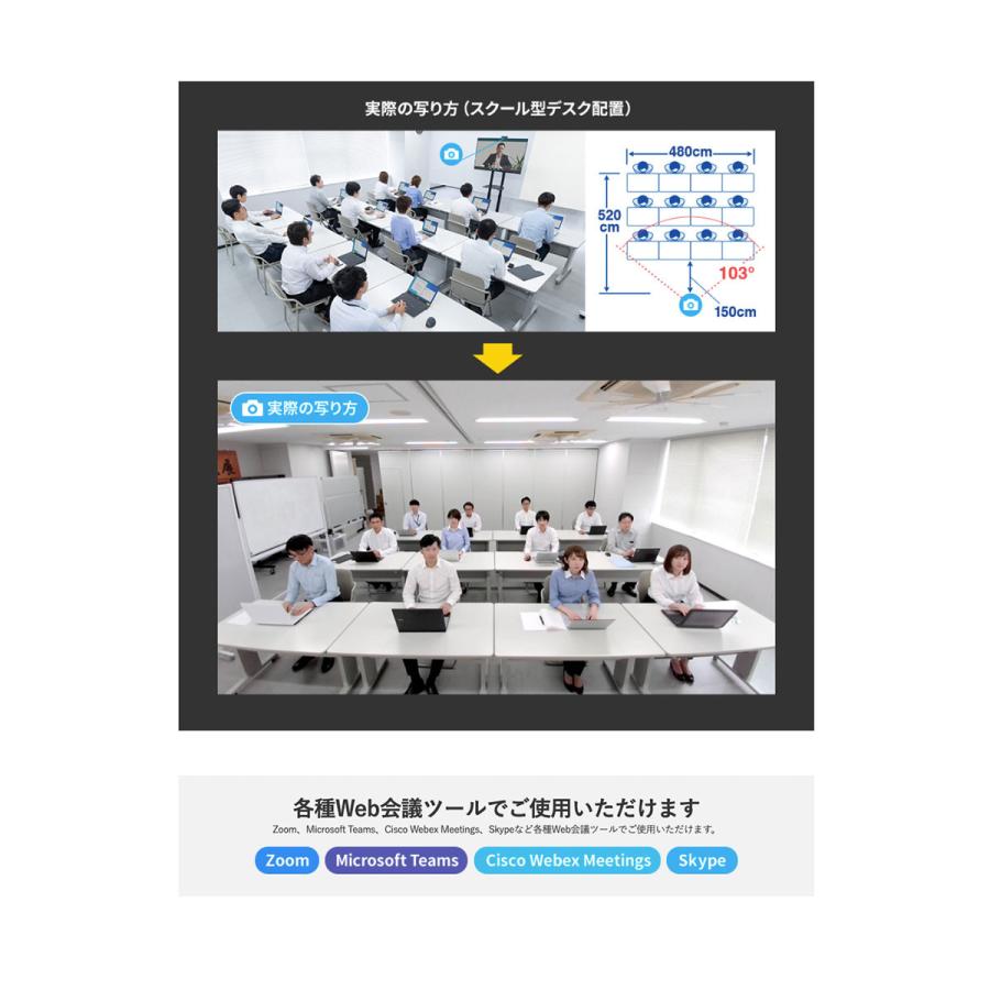 SANWA SUPPLY サンワサプライ マイク内蔵 USB 500万画素 会議用ワイドレンズ ウェブカメラ CMS-V51BK ネコポス不可 : キットカットヤフー店 - 通販 ...