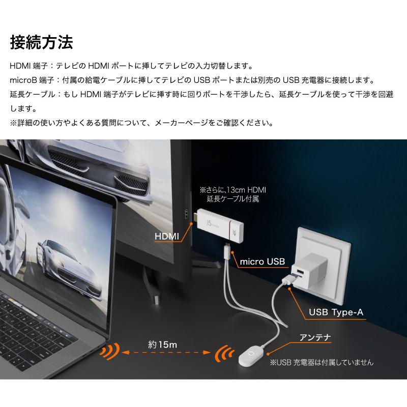 j5 create ジェイファイブクリエイト ScreenCast 4K HDMI ワイヤレスドングルレシーバー JVAW76 ネコポス不可 ...