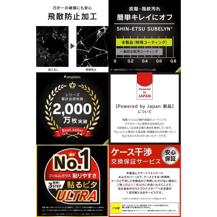 simplism（スマホ） Simplism シンプリズム iPhone 15 / Pro 14 反射防止 ゲーム専用ガラス Max 0 ...