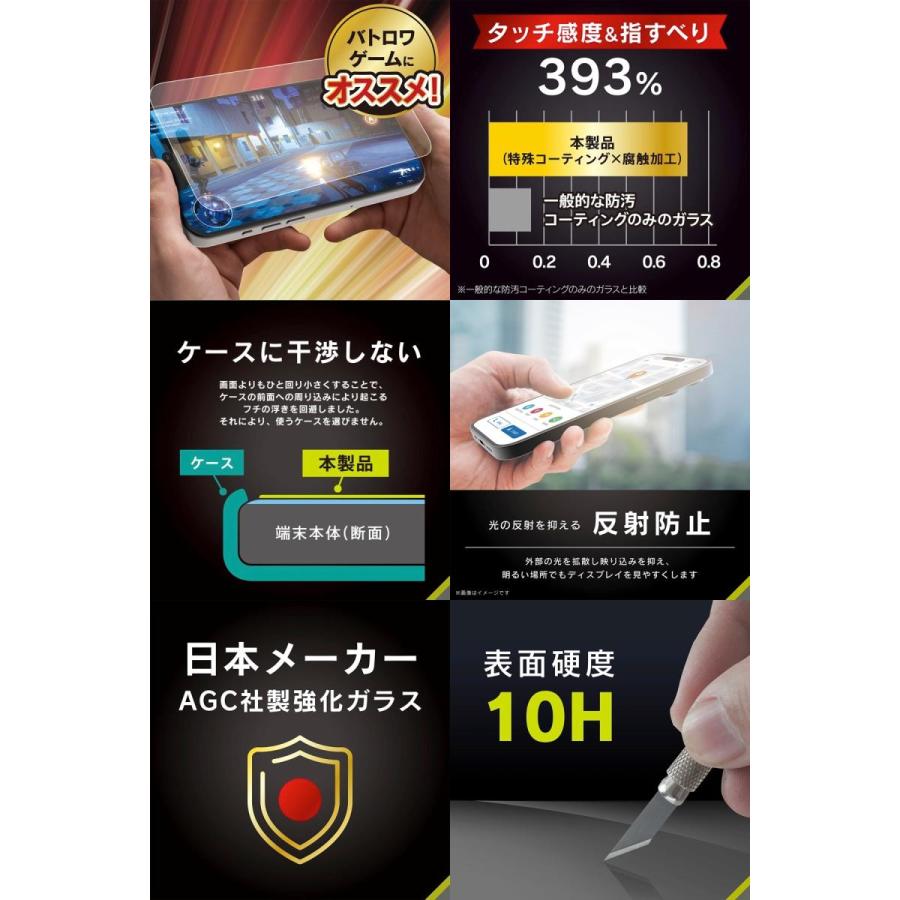 simplism（スマホ） Simplism シンプリズム iPhone 15 / Pro 14 反射防止 ゲーム専用ガラス Ultra 0 ...