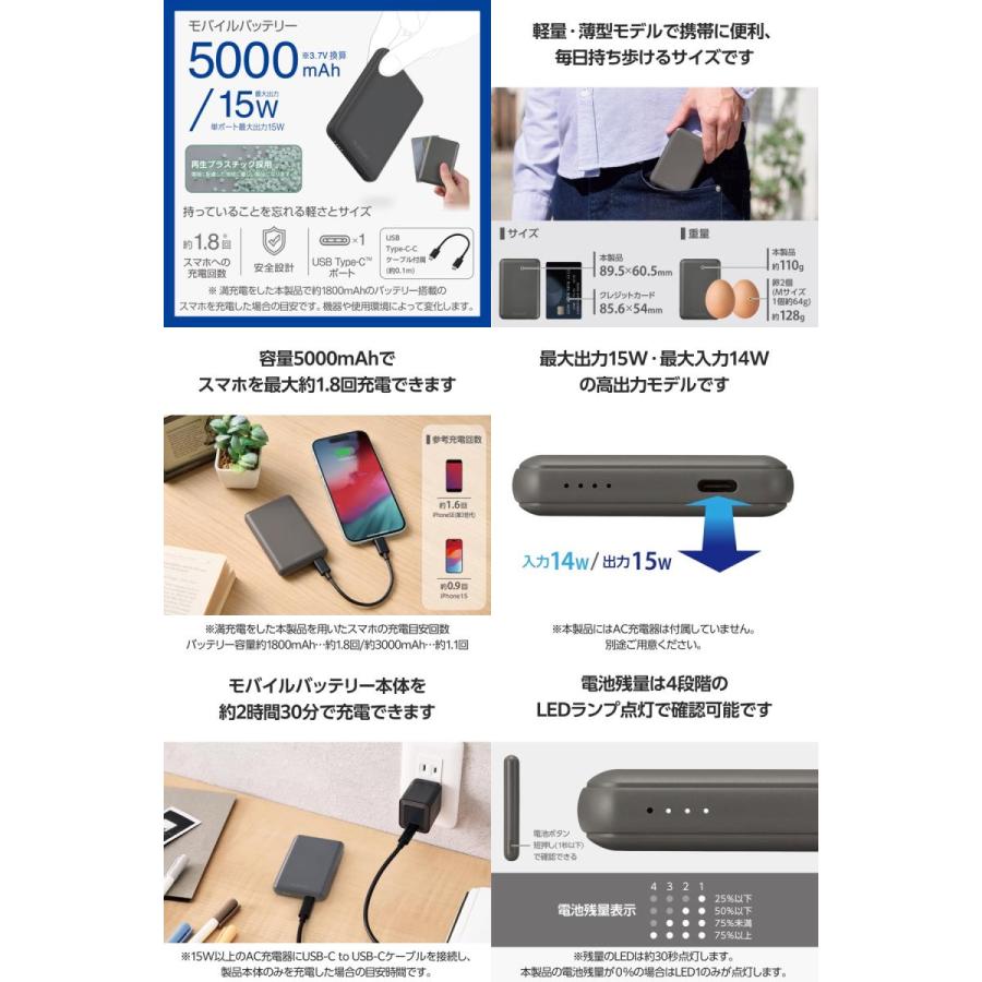 ELECOM エレコム モバイルバッテリー リチウムイオン電池 15W 5000mAh USB Type-C入出力x1 しろちゃん DE-C48-5000WF ネコポス送料無料 : キット ...